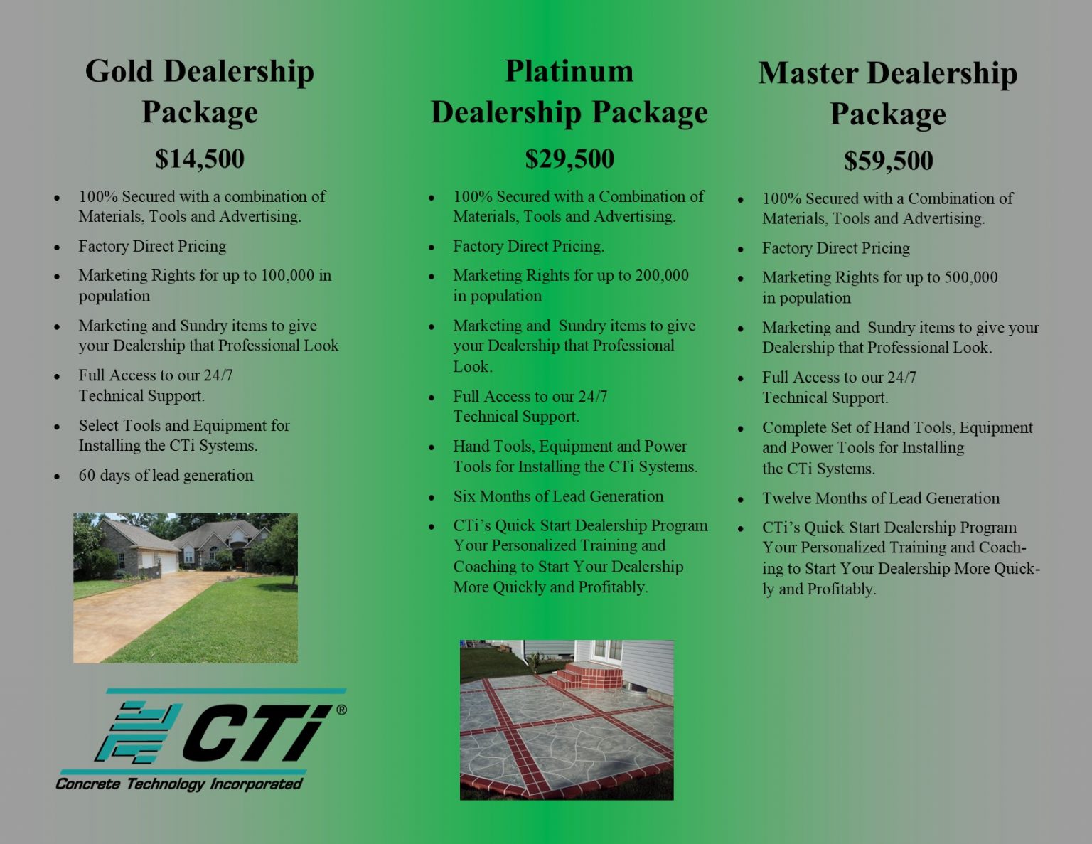 CTi Dealership Packages | FlyCTi - Concrete Technology